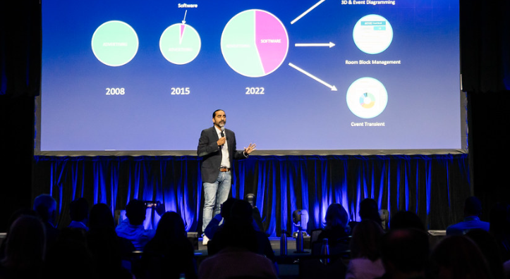 Mastering Internal Meetings: A Comprehensive Guide to Productive Gatherings | Cvent Blog